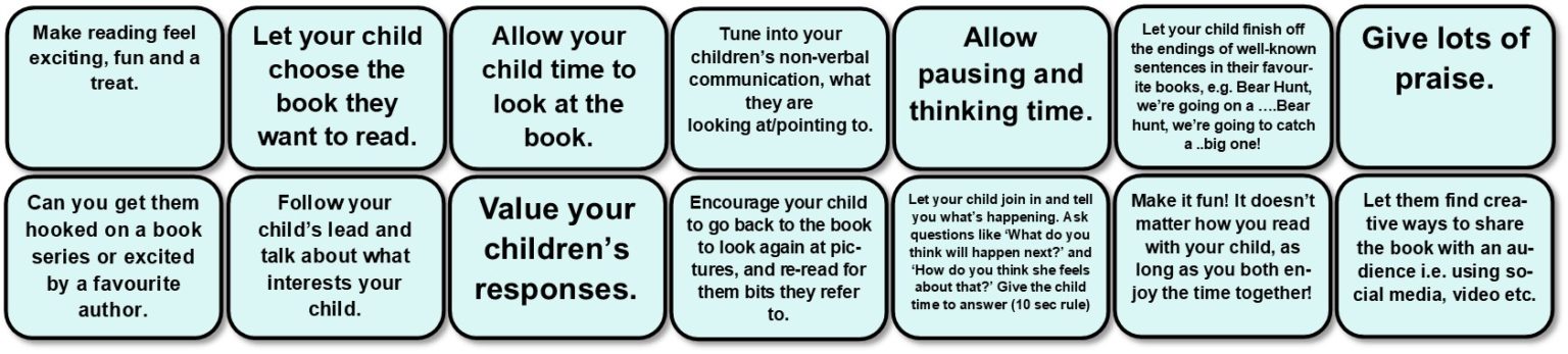 Encouragement – Resources for Families | Bolton Learning Together website - Bolton Learning ...