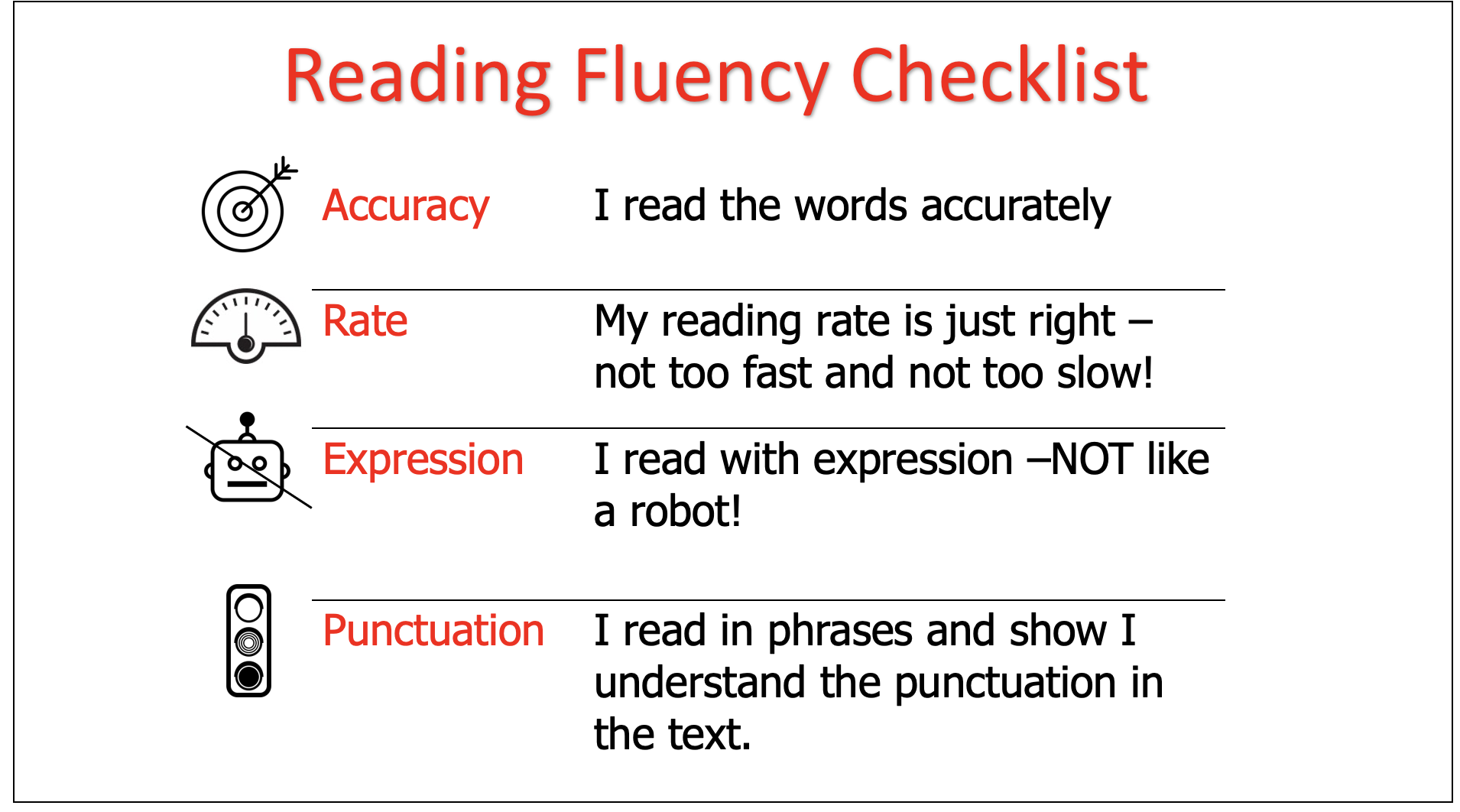 Why Is It Important What Is Reading Fluency Bolton Learning Why Is It Important What Is Reading Fluency Bolton Learning