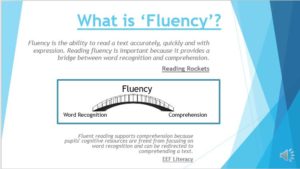 Why is it Important? What is Reading Fluency? | Bolton Learning ...